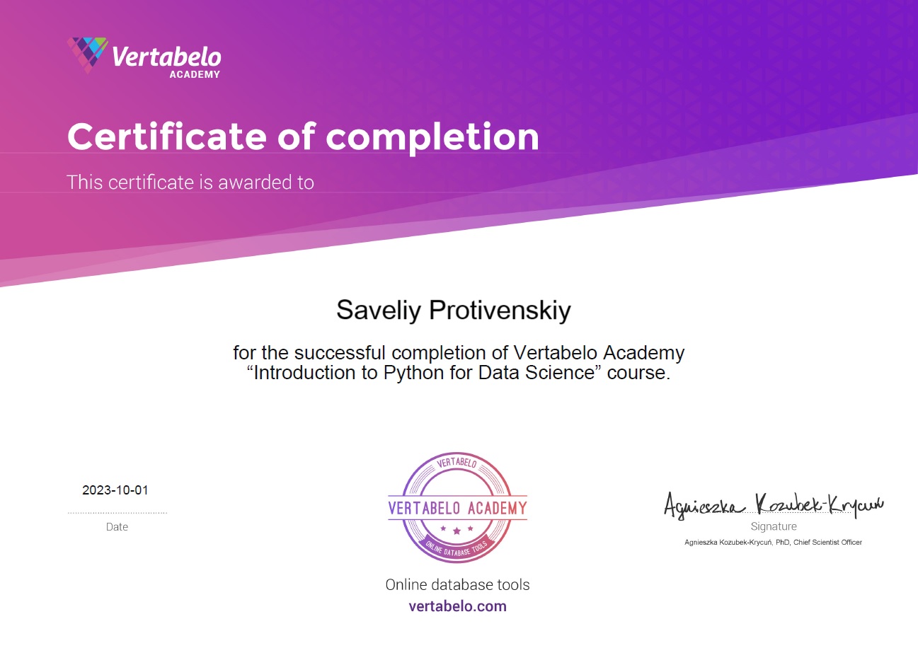 Bootstrap Template - Index